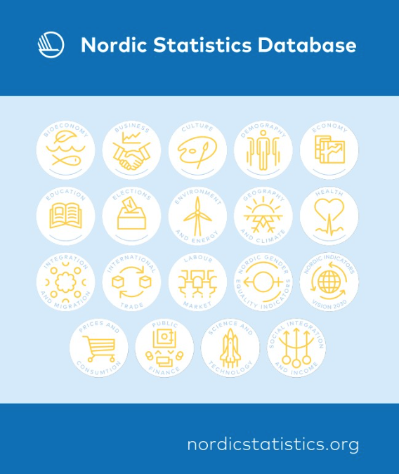 How well do migrants integrate into Nordic societies? New data on ...